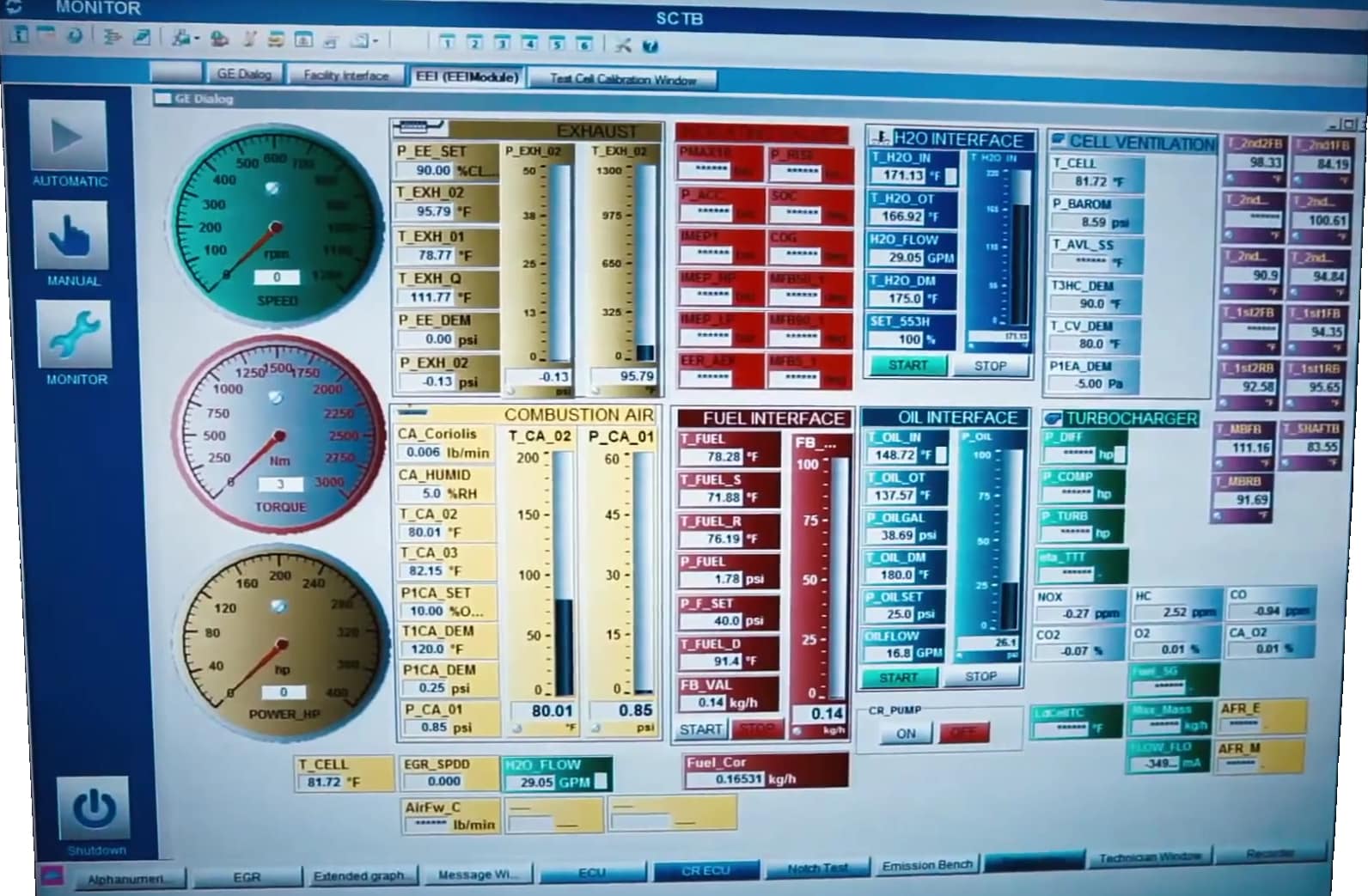 All Aboard! Industrial IoT Powers Today's Locomotives | Mouser