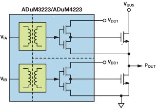 Motor Gate-Drive Isolation: Go Optocoupler, Transformer, or Other? | Mouser