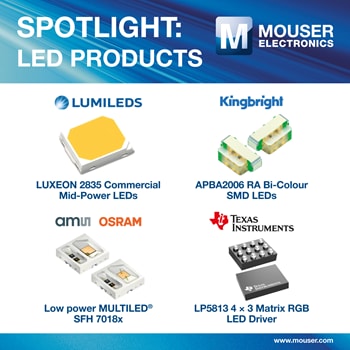 Mouser Broadens LED Lineup with Diverse Solutions Designed to Support ...